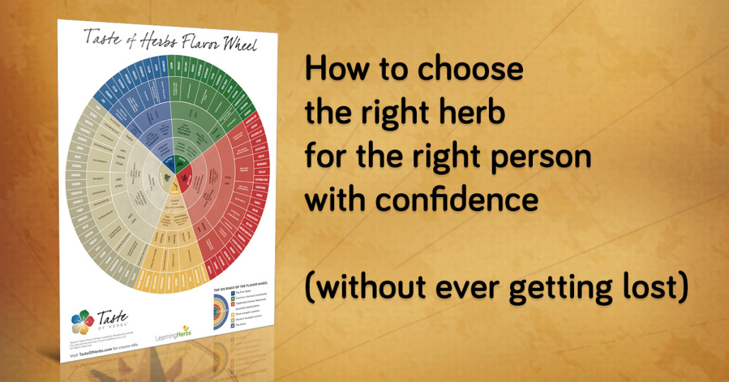 How to choose the RIGHT herb with confidence